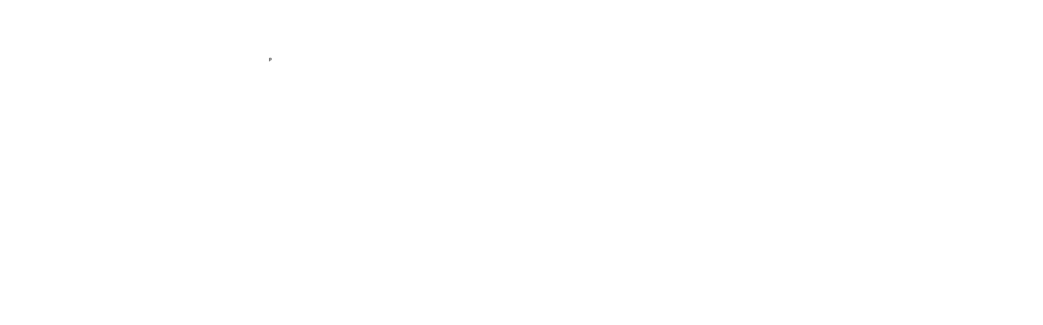 Hunt CAD – Official Site